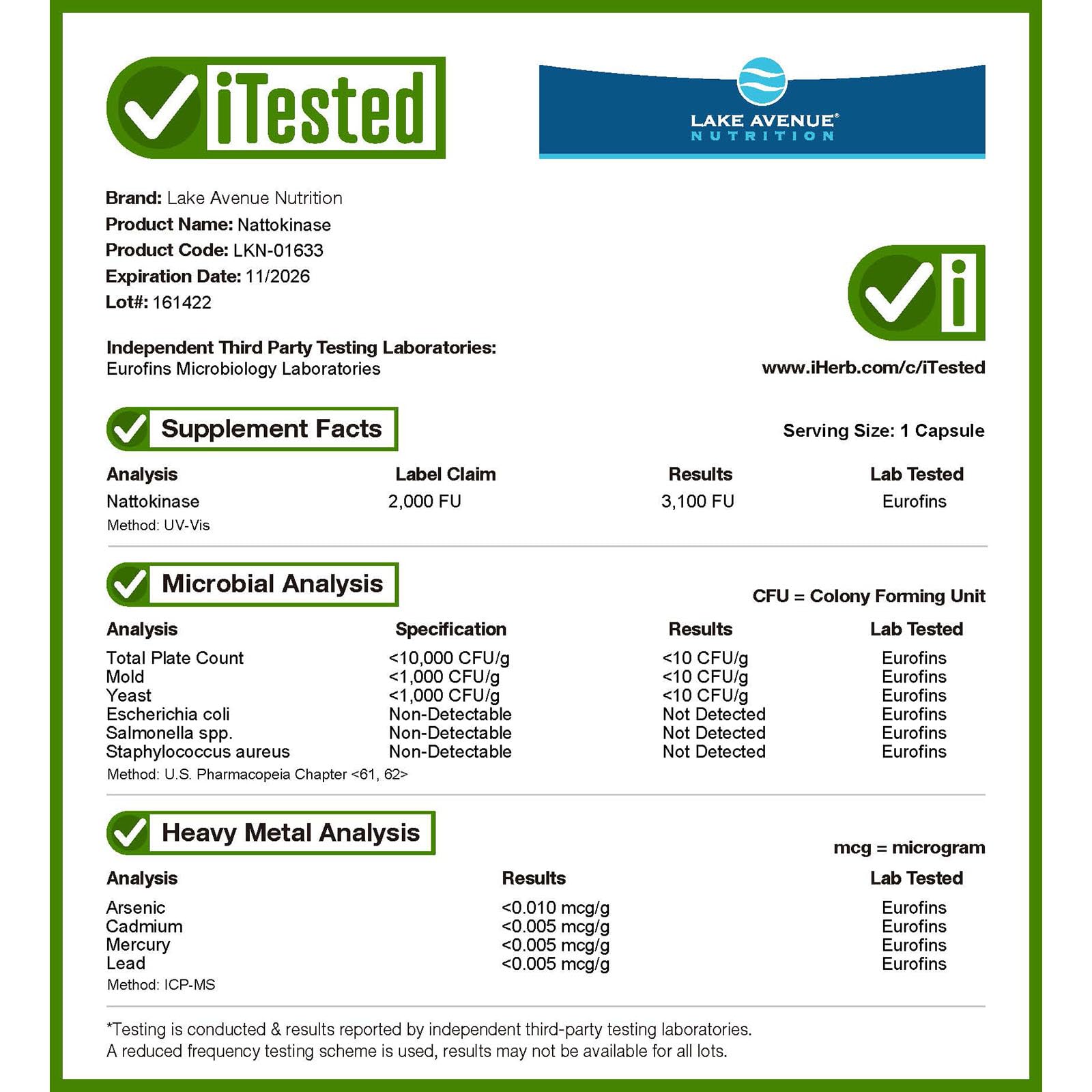 California Gold blended vitamin benefits