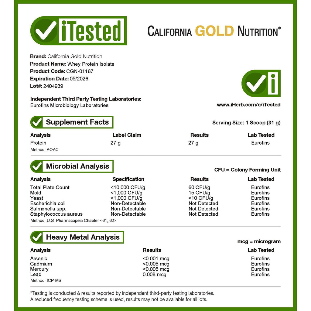 California Gold Nutrition protein powder