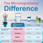 Calm magnesium supplement for sleep