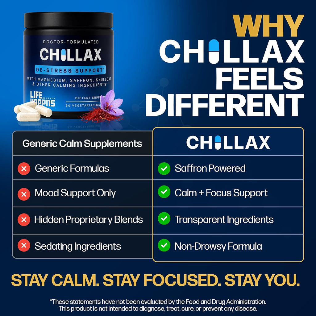Calm & Mood dietary supplement benefits
