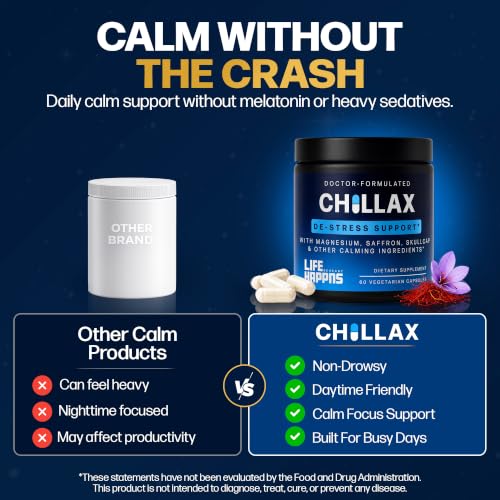 Calm & Mood magnesium for adults