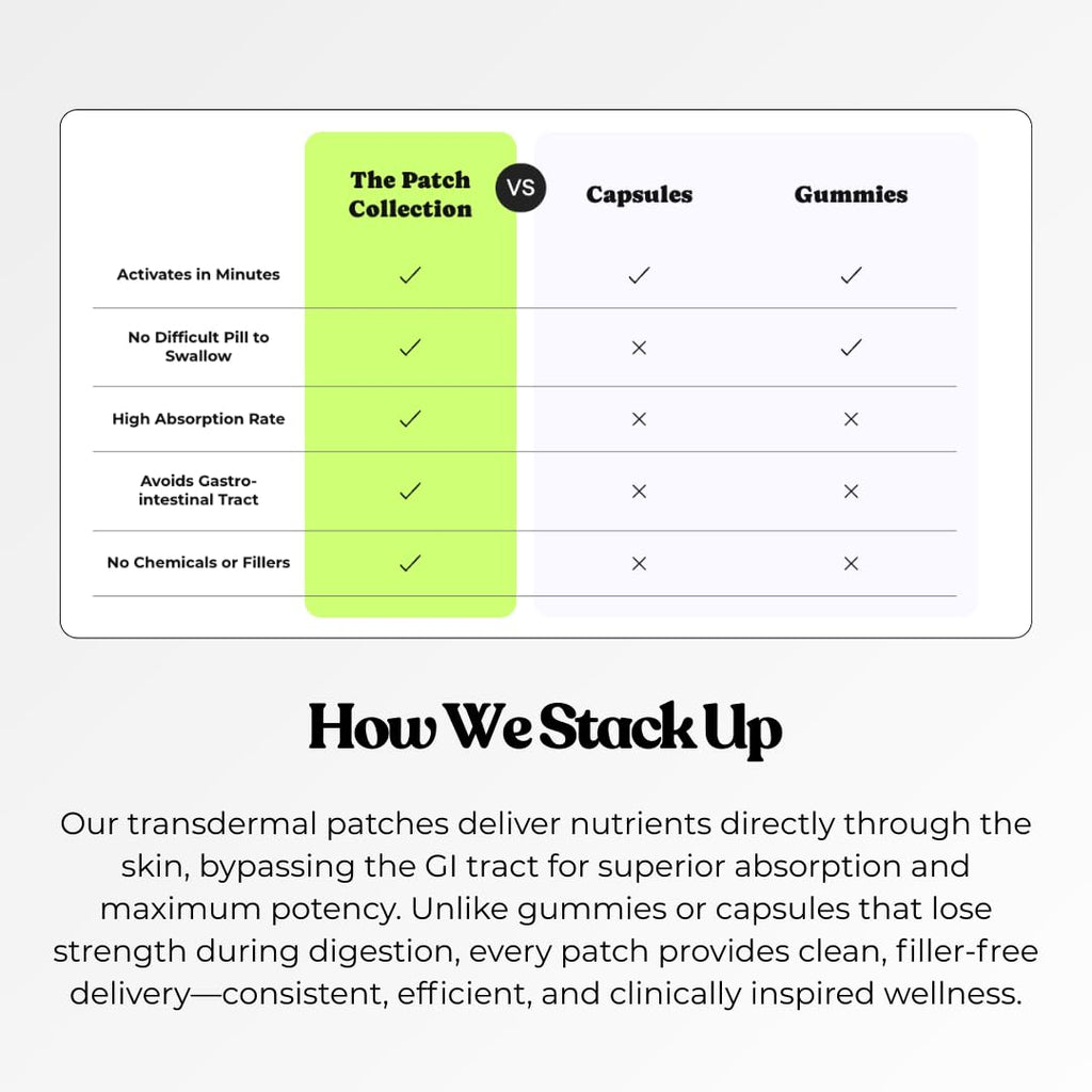 Calm Patch for enhanced well-being