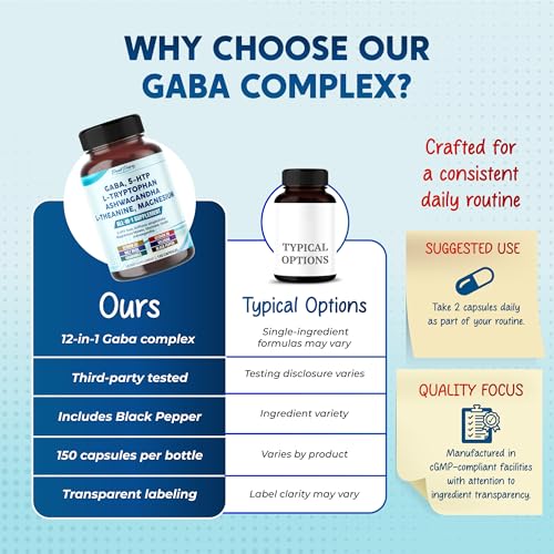 calm your mind with GABA
