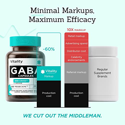 calm your mind with GABA