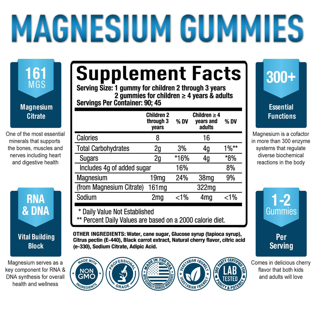 Calm your mind with magnesium gummies
