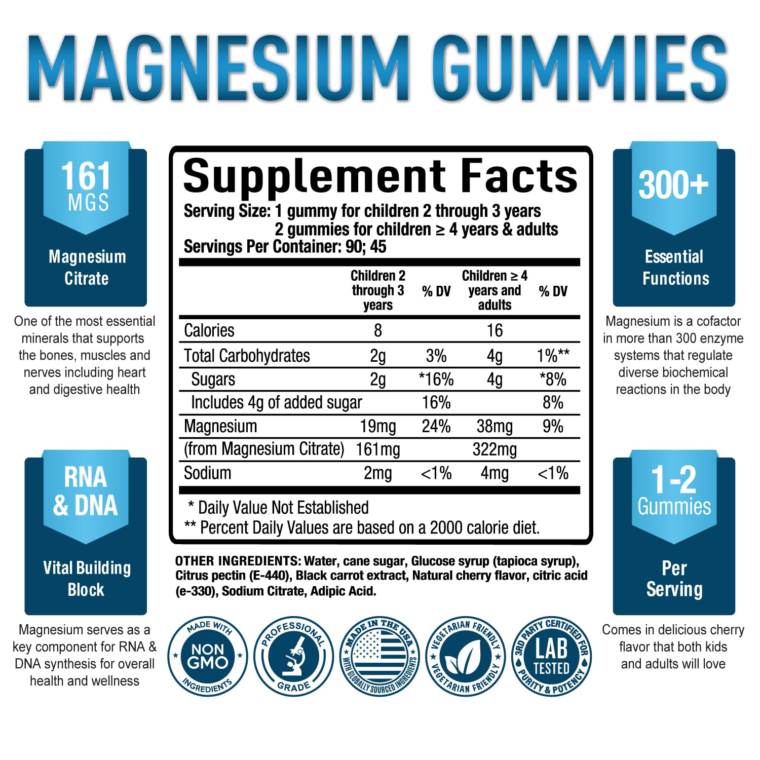 Calm your mind with magnesium gummies