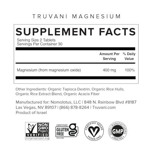 Calm your mind with magnesium