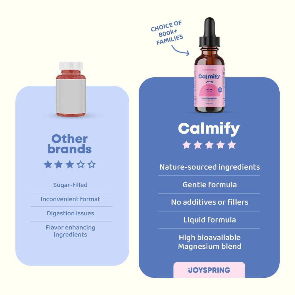 Calmify Calm children's wellness solution