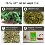 Calming effects of flower buds tea
