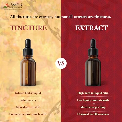 Calming effects of Kan Herbs formula