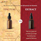 Calming effects of Kan Herbs formula