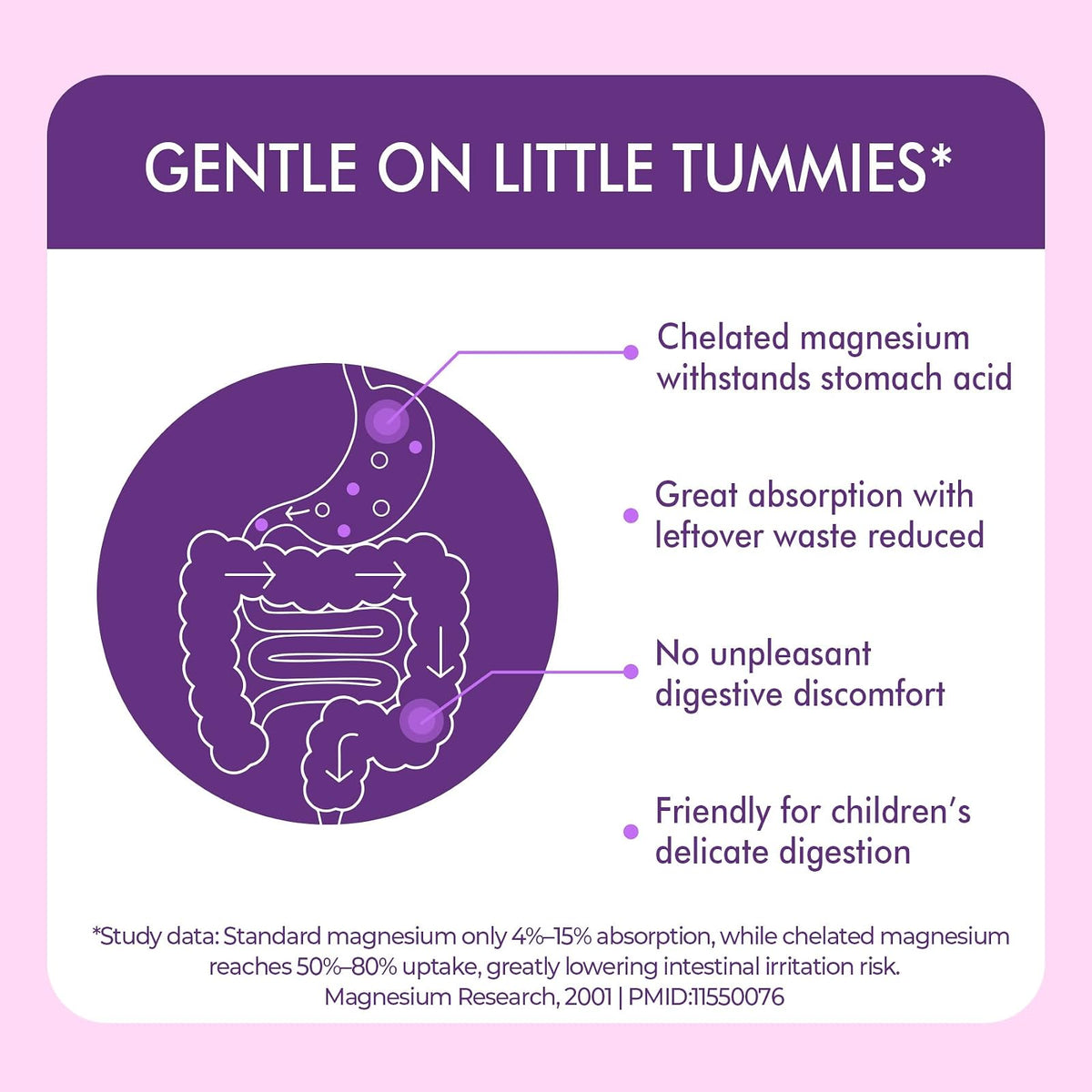 calming gummies for kids' sleep