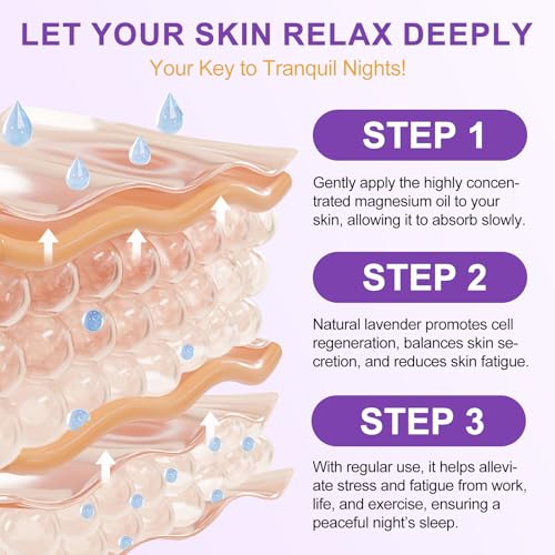 calming magnesium cream for nighttime routine