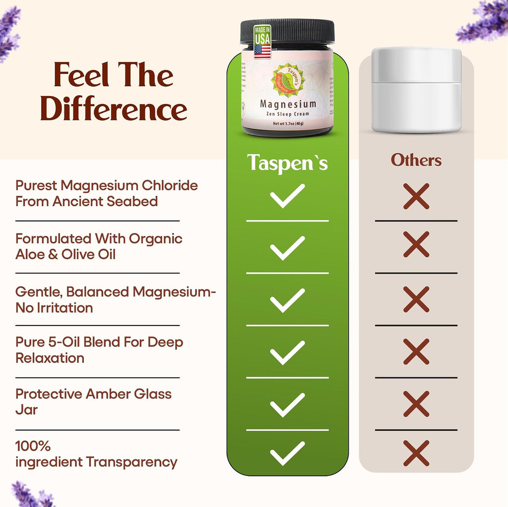 calming magnesium cream for peaceful nights