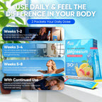 calming magnesium glycinate for better sleep