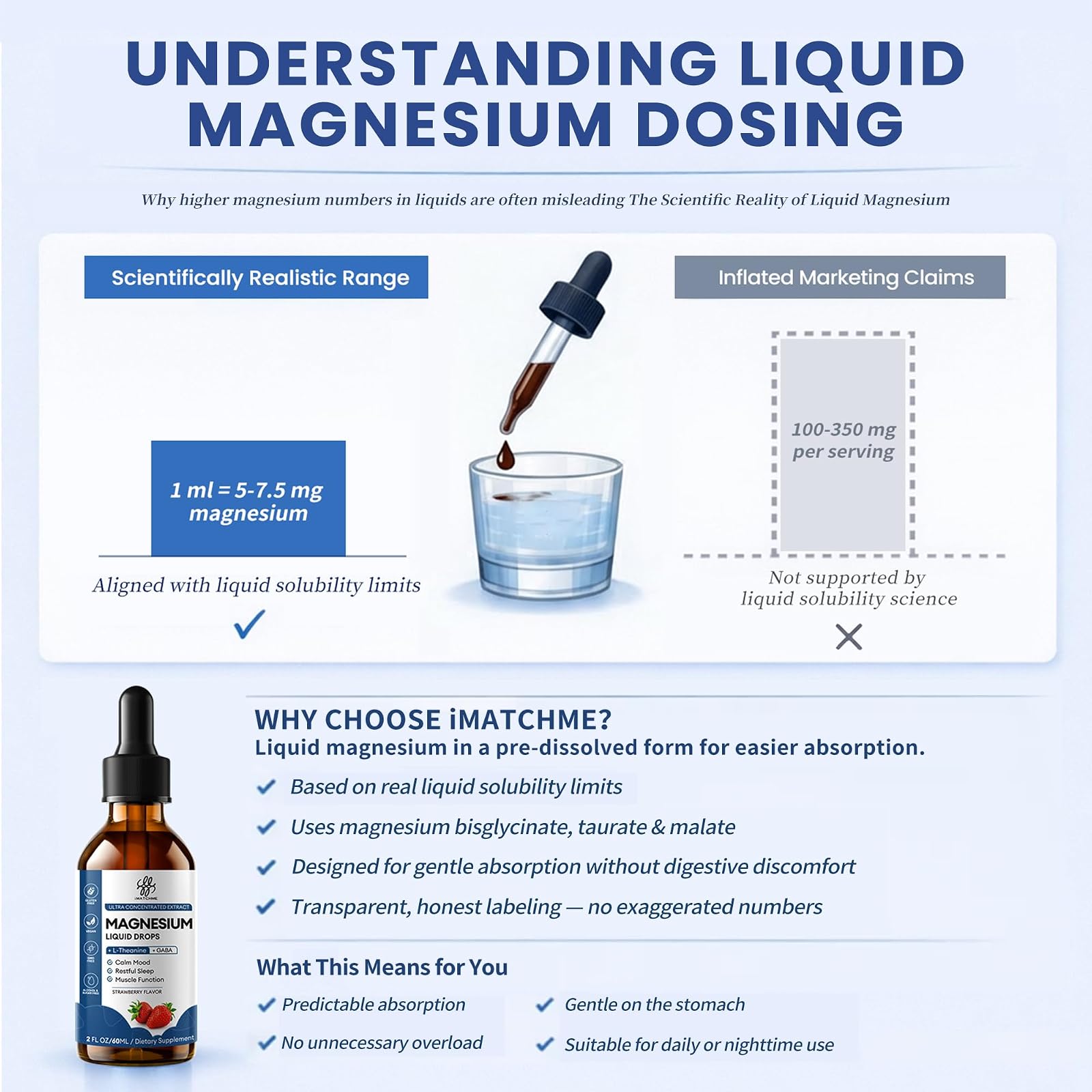 calming magnesium liquid for stress relief