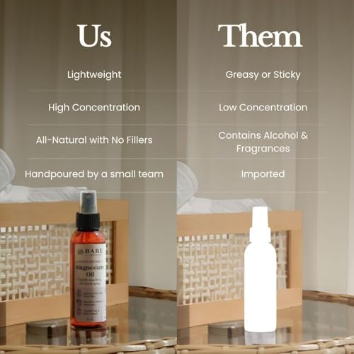 calming magnesium oil for tension