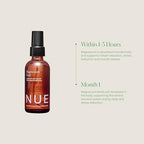 calming magnesium spray for daily use