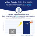 calming sleep formula for adults