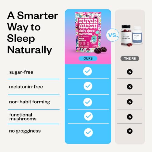 calming sleep gummies with natural ingredients