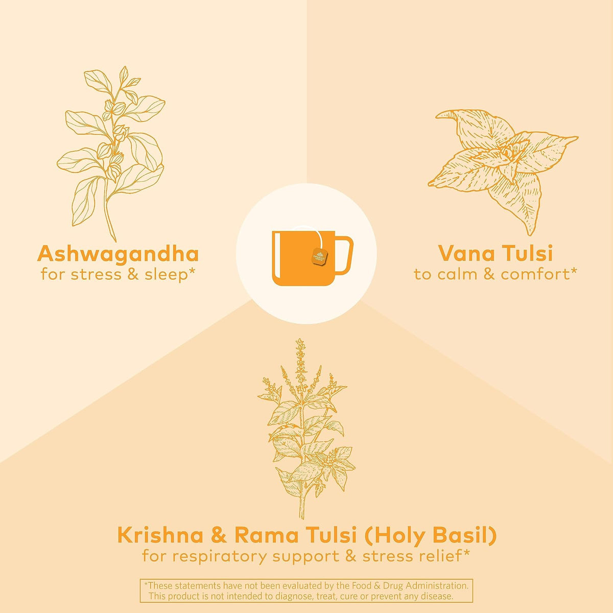 Calming Tulsi tea for soothing moments