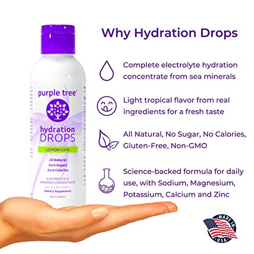 calorie-free electrolyte drops for keto