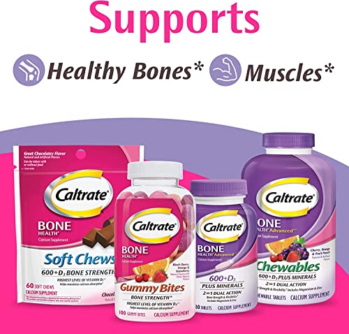 Caltrate Minis for balanced dietary supplements