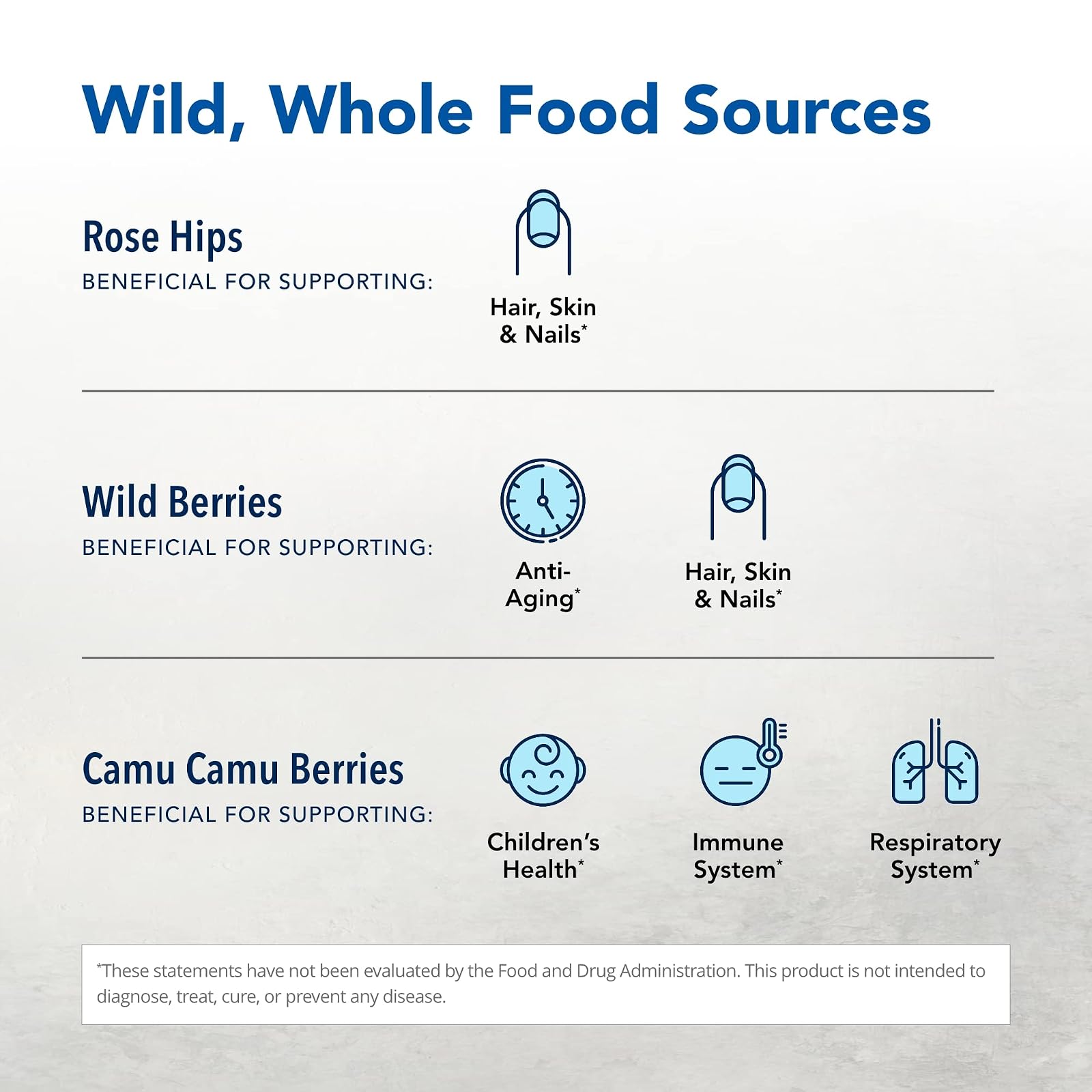 Camu Camu berry health benefits