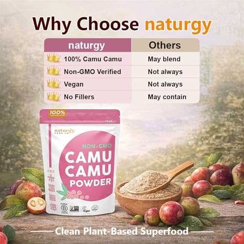 Camu Camu powder for skin health