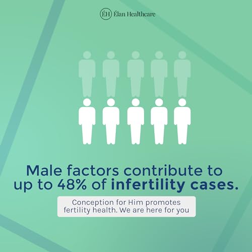 can men take prenatal vitamins safely