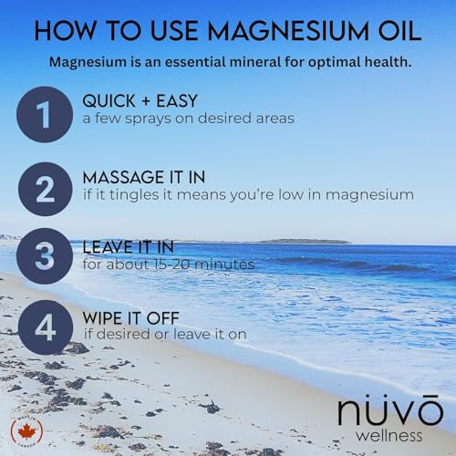 Canadian made magnesium oil product