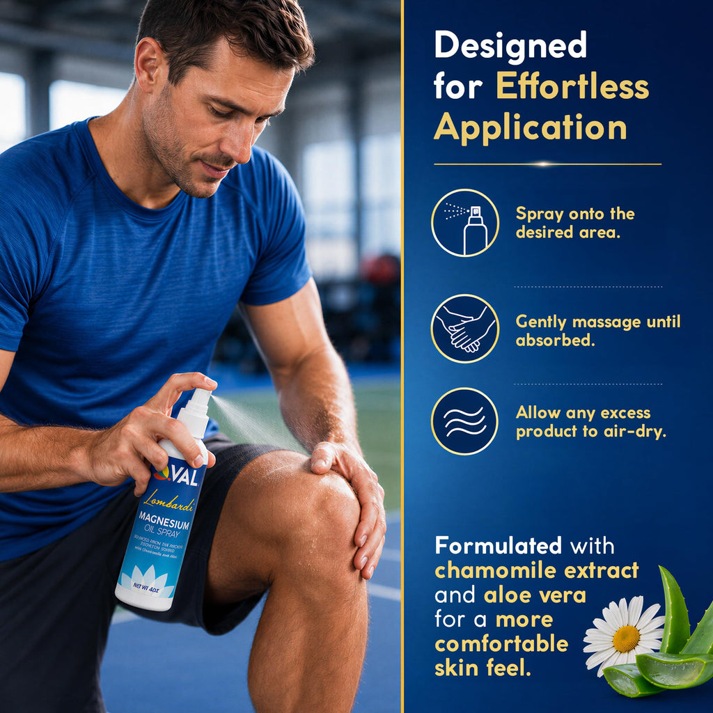 Canadian made magnesium supplement