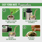 Canarias herbal tea for relaxation