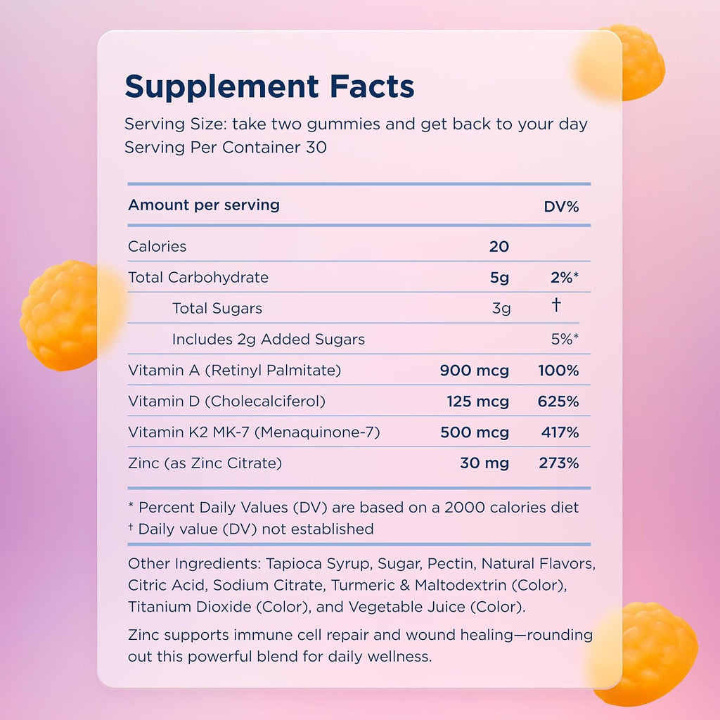 Canary gummies for strong bones