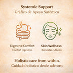 Cancerina herbal tea for relaxation