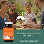 Candex supplement for digestive comfort
