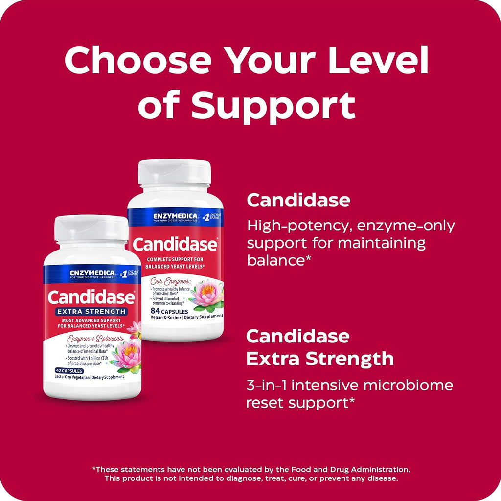Candidase for optimal digestive function