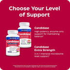 Candidase for optimal digestive function