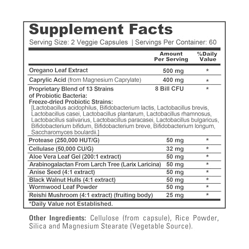 CandiHealth Complex for yeast balance