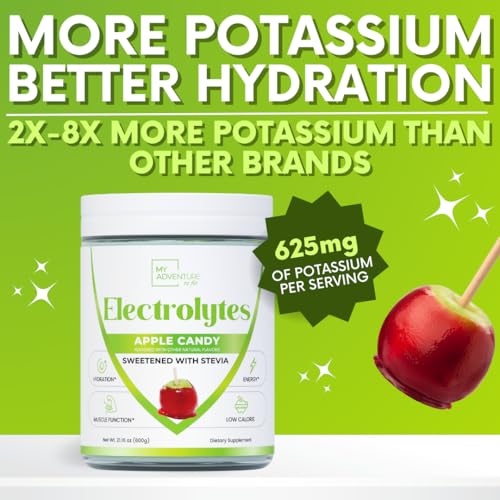 Candy Apple Keto kids hydration solution