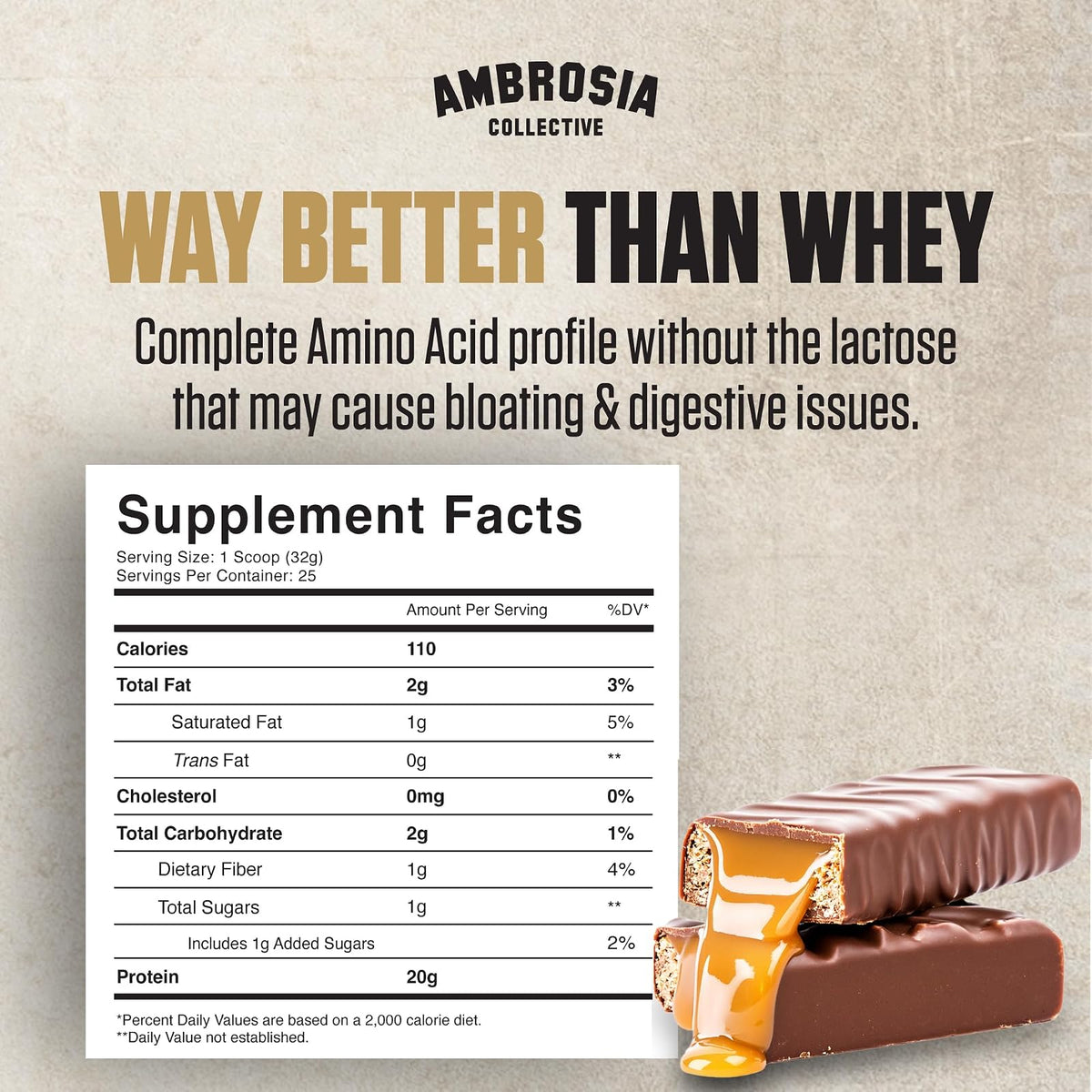 Candy bar flavour plant based protein