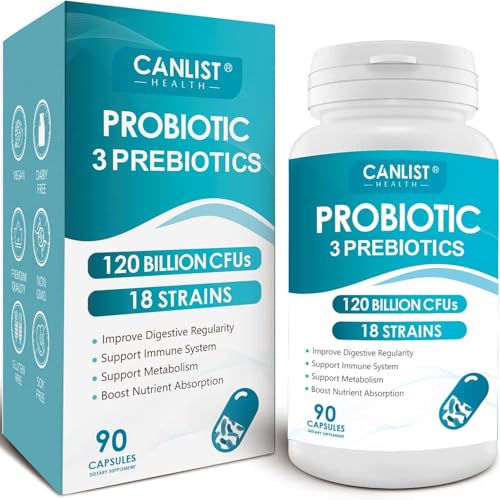 CANLIST probiotics for gut health