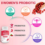 CANLIST probiotics for immune boost