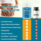 Canna Cleanse detox tea with 120 capsules
