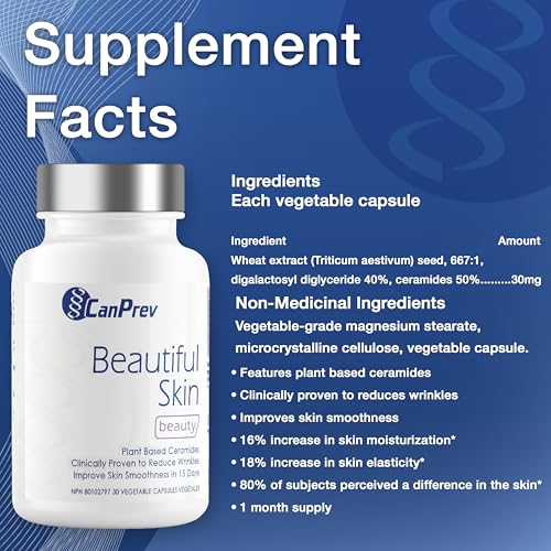 CanPrev Beautiful Skin supplements for overall wellness