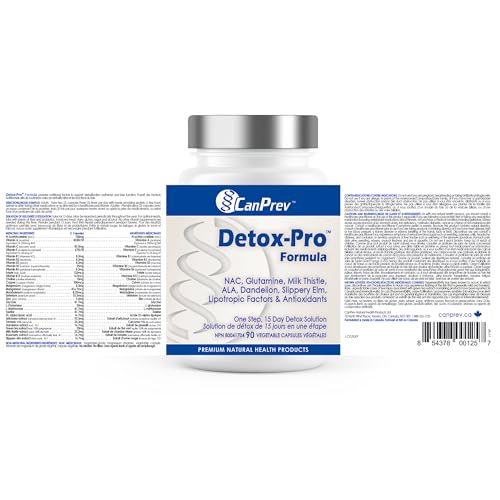 CanPrev blended supplements for health