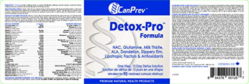 CanPrev health supplements for detoxification