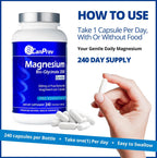 CanPrev magnesium bisglycinate formula