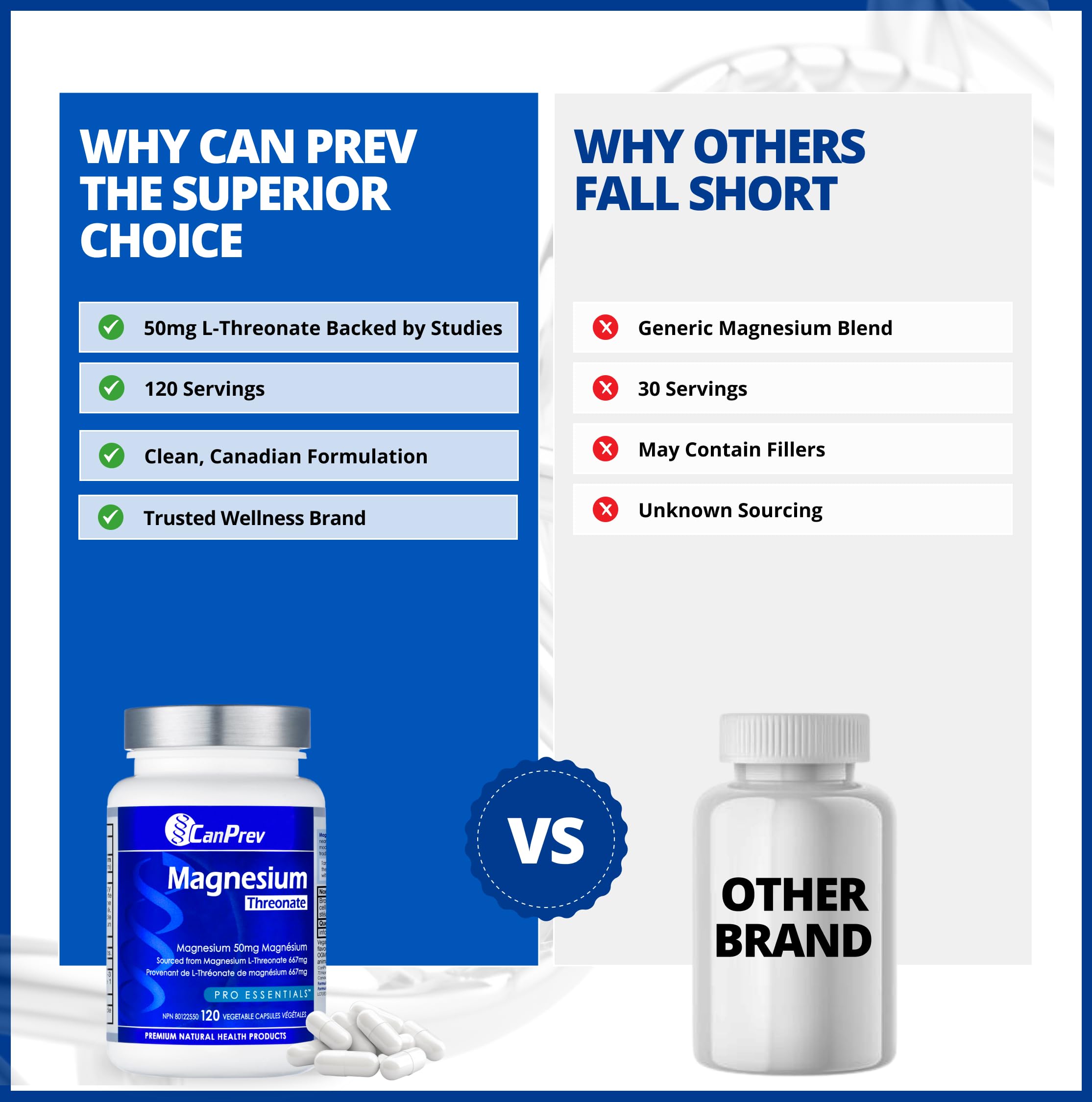 CanPrev magnesium for active lifestyles