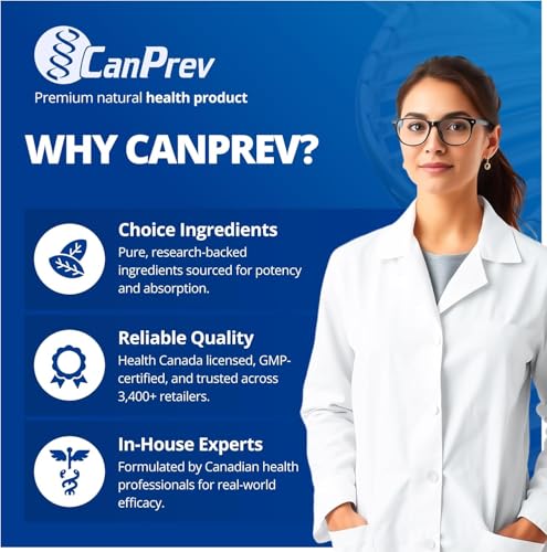 CanPrev magnesium for daily health support